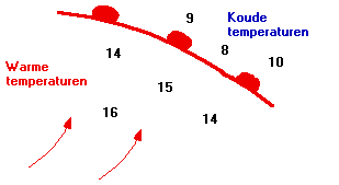 Vereniging voor Weerkunde en Klimatologie