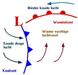 Vereniging voor Weerkunde en Klimatologie