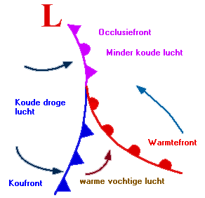 Vereniging voor Weerkunde en Klimatologie